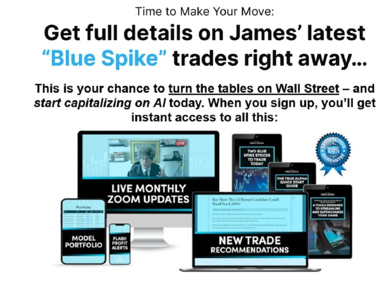 Altucher’s True Alpha Review - Legit Blue Spike Indicator?